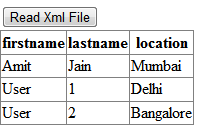 Read XML File Into DataTable In ASP.NET C# VB