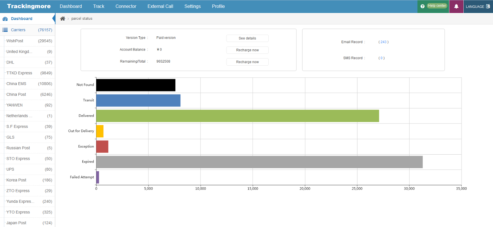 trackingmore: Track Multiple Shipments with TrackingMore Bulk Tracking Tool