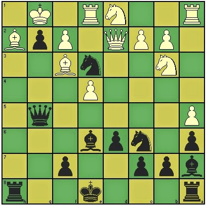 Jornalheiros: Xadrez - Mate em 5! (Julius Kozma)