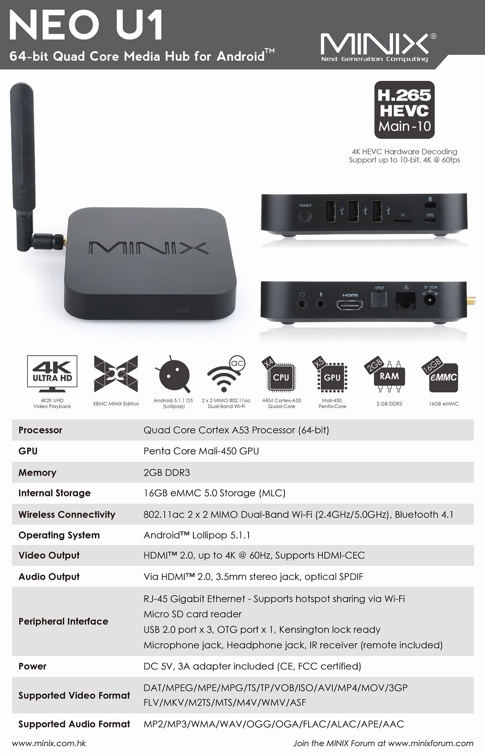 MINIX U1 NEO - El TOP de la familia Minix - PLUGINSXBMC