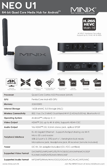 MINIX U1 NEO - El TOP de la familia Minix - PLUGINSXBMC