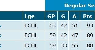 Hell's Valuable Collectibles: Steffon Walby Autographed Card