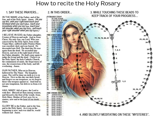 How to recite the Holy Rosary | SANCTE PATER