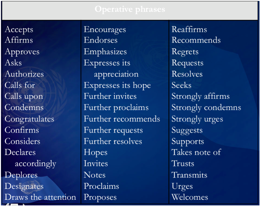 ASA Model United Nations: Resolution Quick Guide