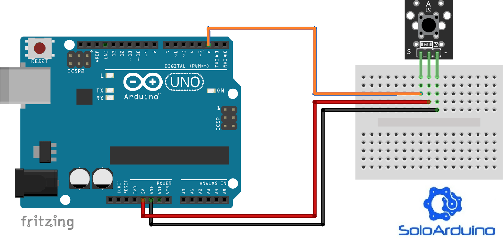 Arduino y solo Arduino - Todo lo que necesitas lo encontrarás aquí ...