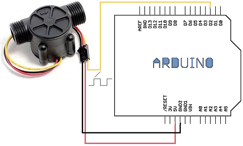 arduino: 2017