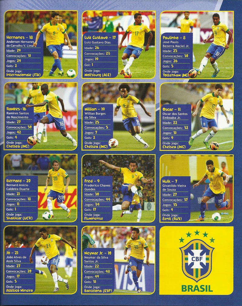 Football Cartophilic Info Exchange: Panini - 2014 FIFA World Cup Brasil ...