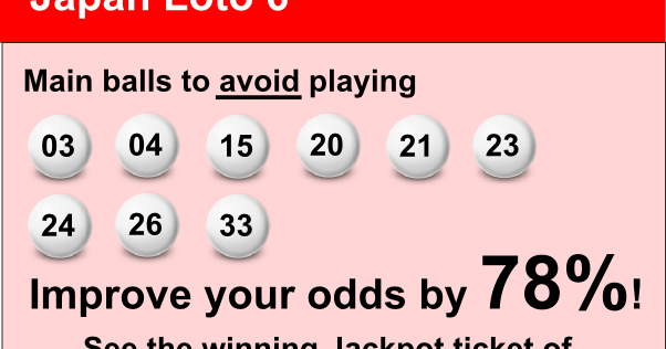 Lottery Tips for Japan Loto 6