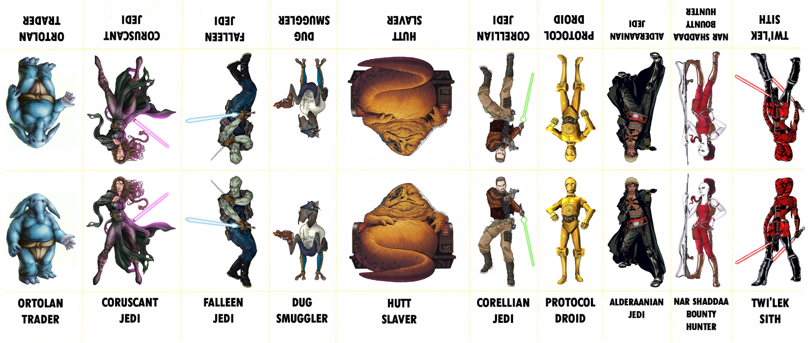 Chapter Unapproved: Paper Miniatures Star Wars #2