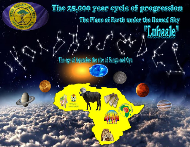 Bunyoro-Kitara (The Empire of Light) Bachwezi