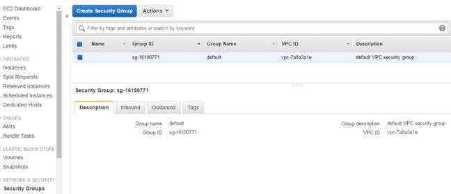 Data Tech Way: Update Security Groups Automatically Using AWS Lambda