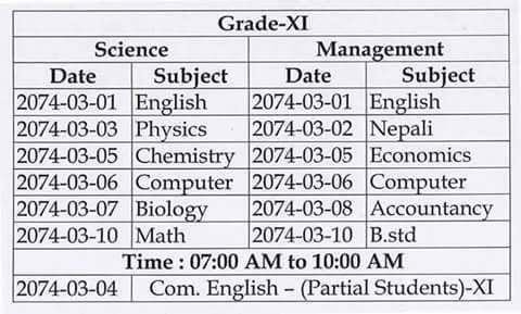 Model Multiple College, Janakpur