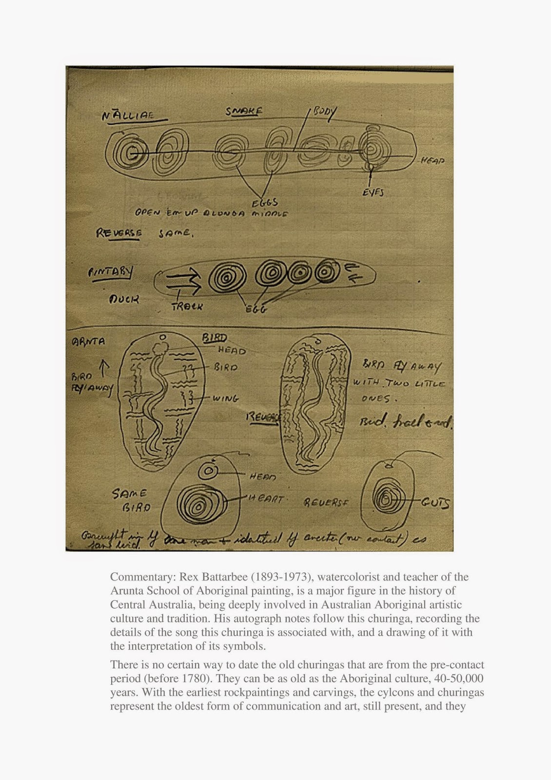Trivial Art Tribal Art = TA-TA : The Churinga or Tjurunga docs Part 1 ...