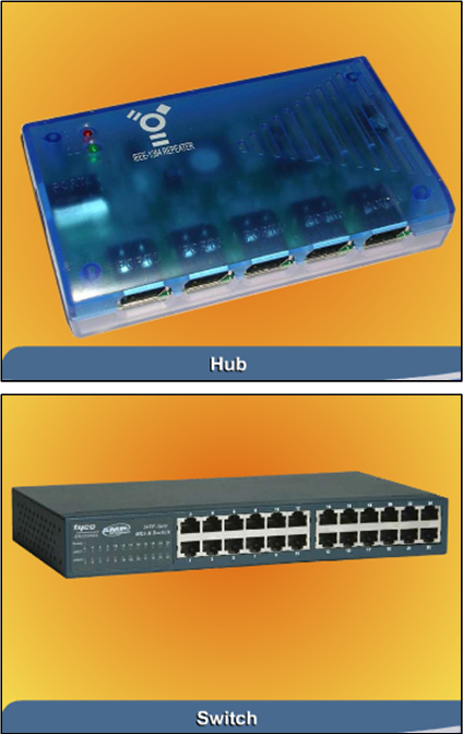 Hardware Requirements : Devices ~ ICT SPM - Blog Cikgu Hisham