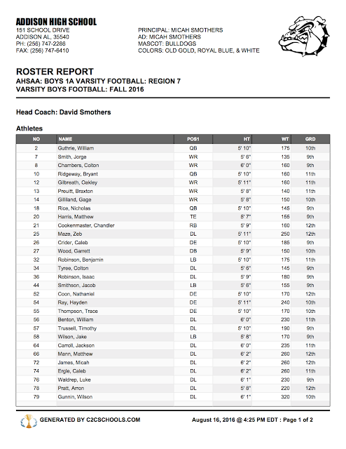 Elkmont Football: WHAT ABOUT THE ADDISON BULLDOGS?