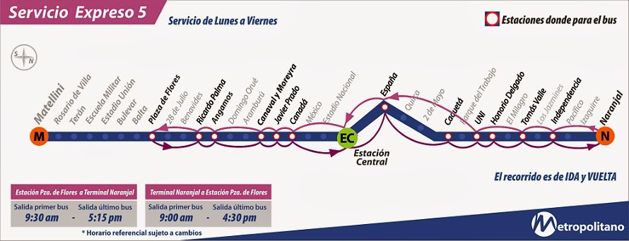 gerardolipen: RUTA EXPRESOS DEL METROPOLITANO
