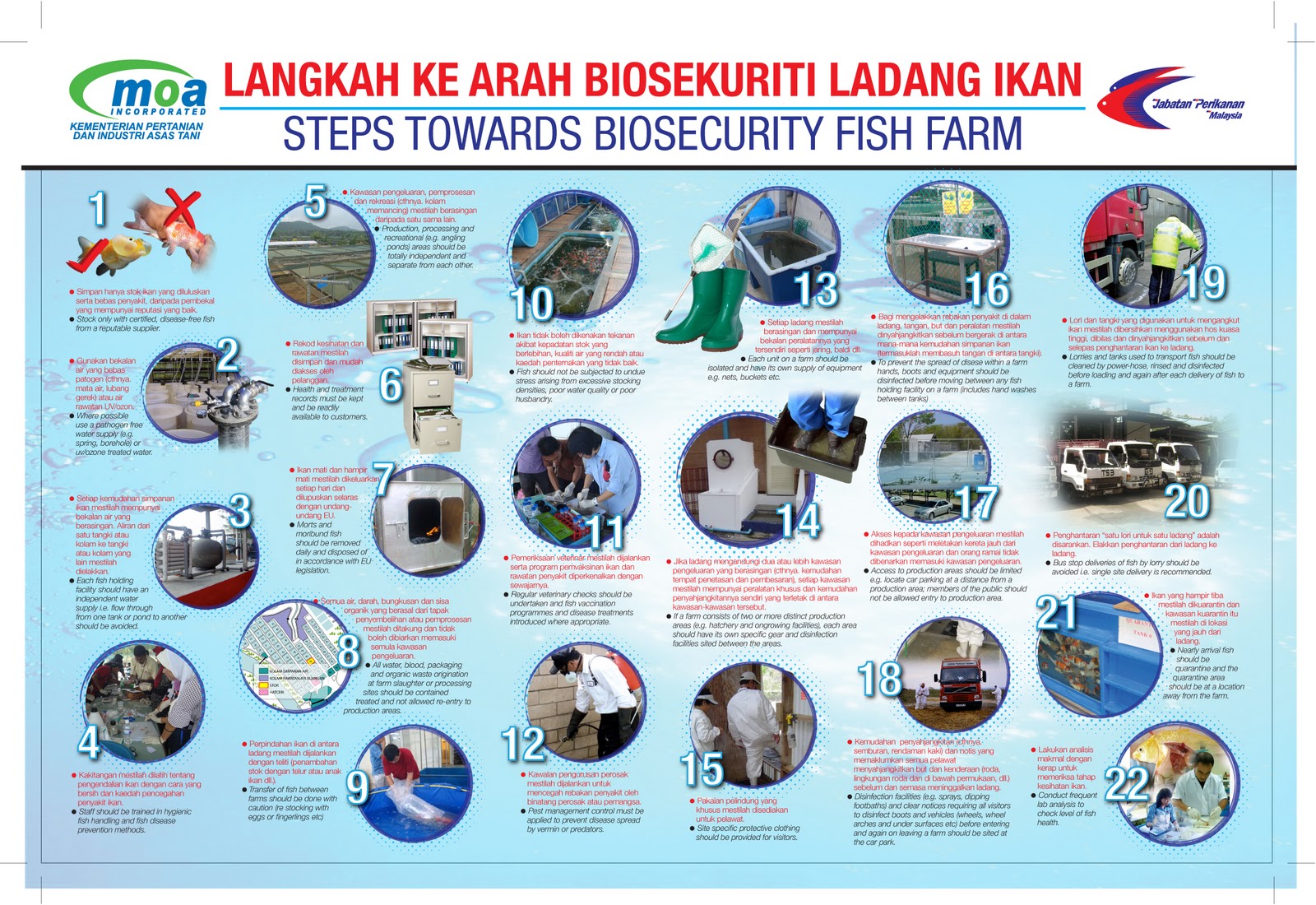 fqemo design: Poster & Leaflet Jabatan Perikanan