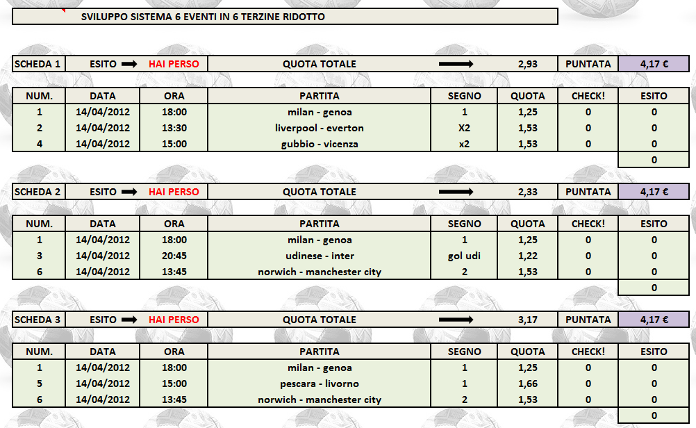 Sistema ridotto, 6 eventi in 6 terzine - Betting Maker