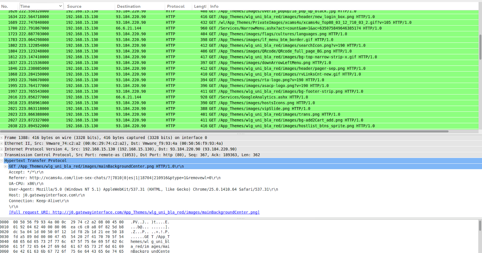 ZeroAccess Trojan - Network Analysis Part II ~ Hacking while you're asleep