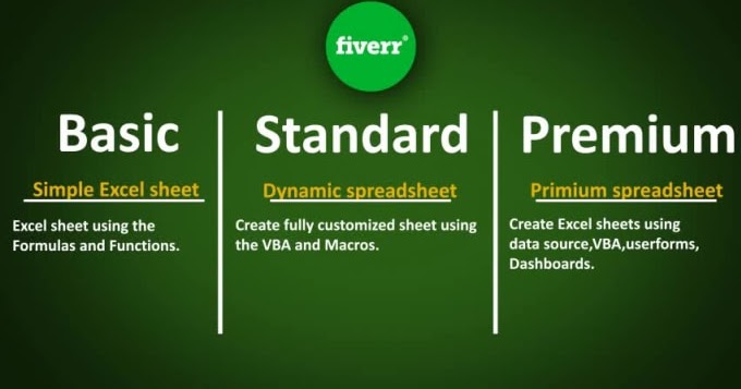 Construct A Custom Microsoft Excel Spreadsheet Data Analysis And Reports