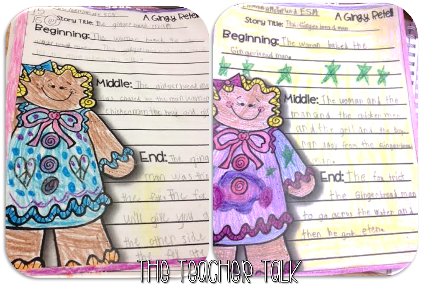 The Gingerbread Man Recap!! - The Teacher Talk