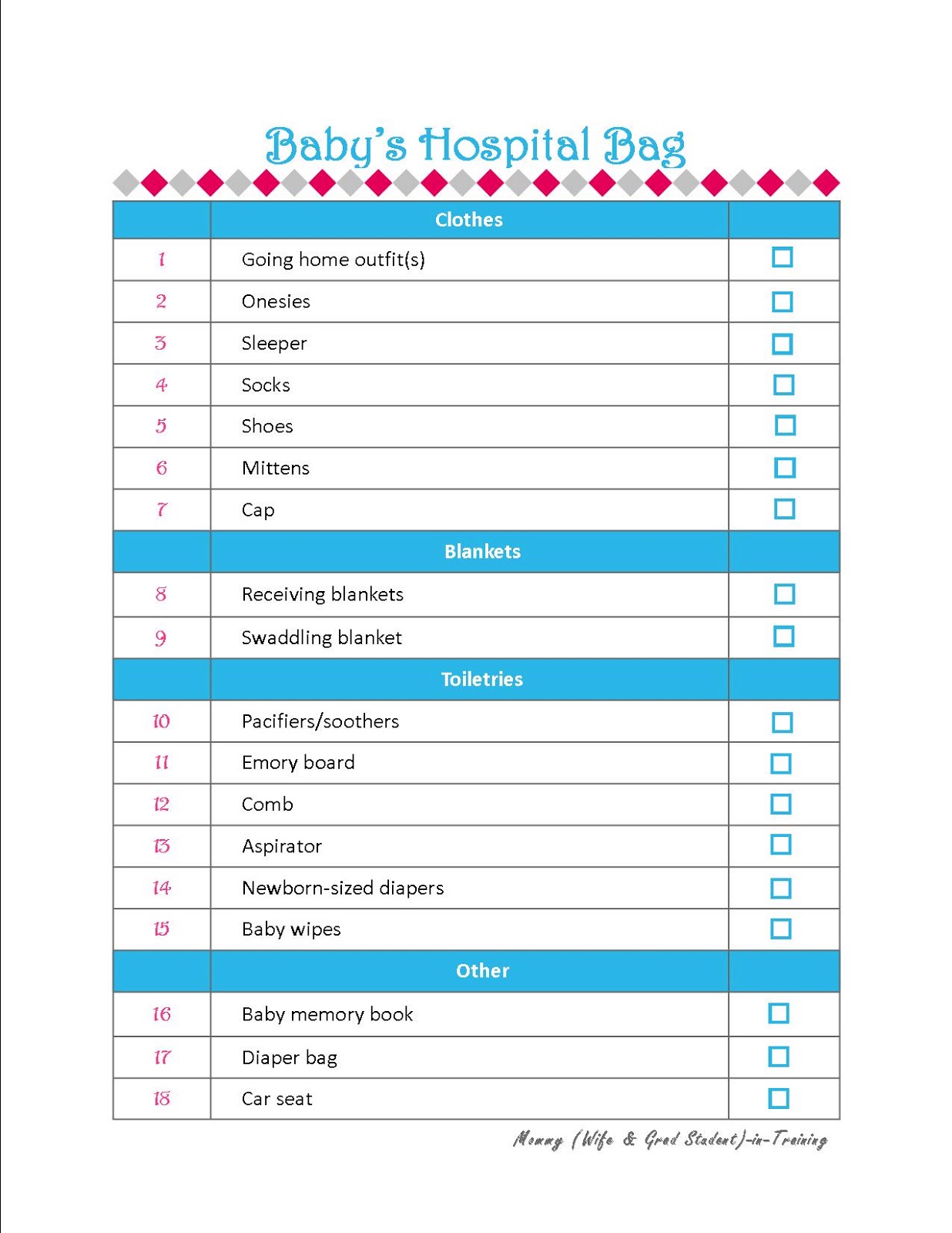 {Prepping for the Bean} What's in the Baby's Hospital Bag? | Harvey ...