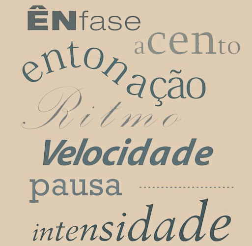 Língua Portuguesa AQUI: PROSÓDIA