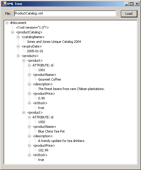 CodeXeSap: Hiển thị cấu trúc của một tài liệu XML trong TreeView C#