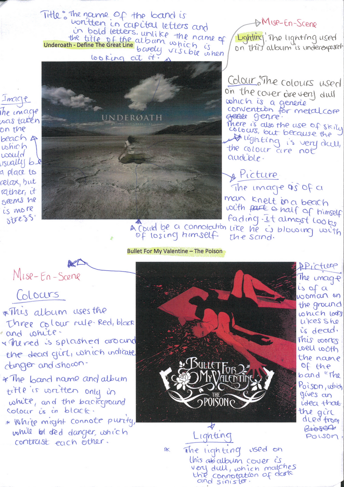 Media A2 Music Coursework: Textual analysis of Music videos - Metal-core