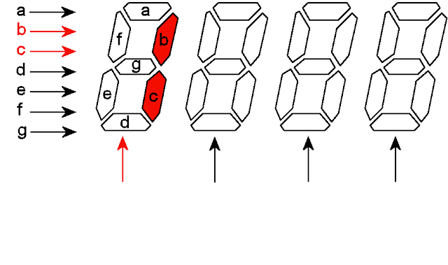 ELECTRONICS GURUKULAM: 7 Segment Display-animation