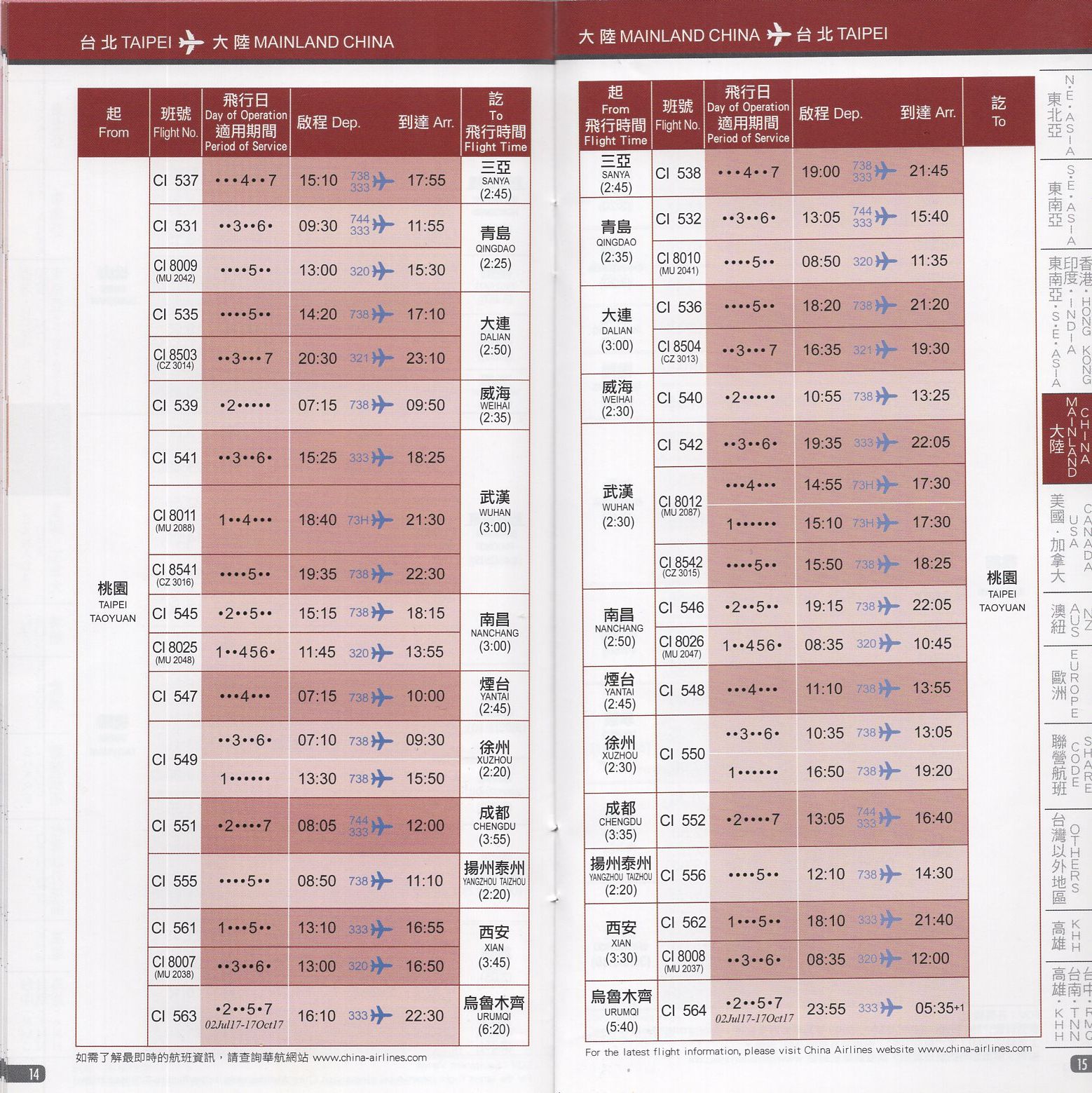 Airline memorabilia: China Airlines (2017) [completo]