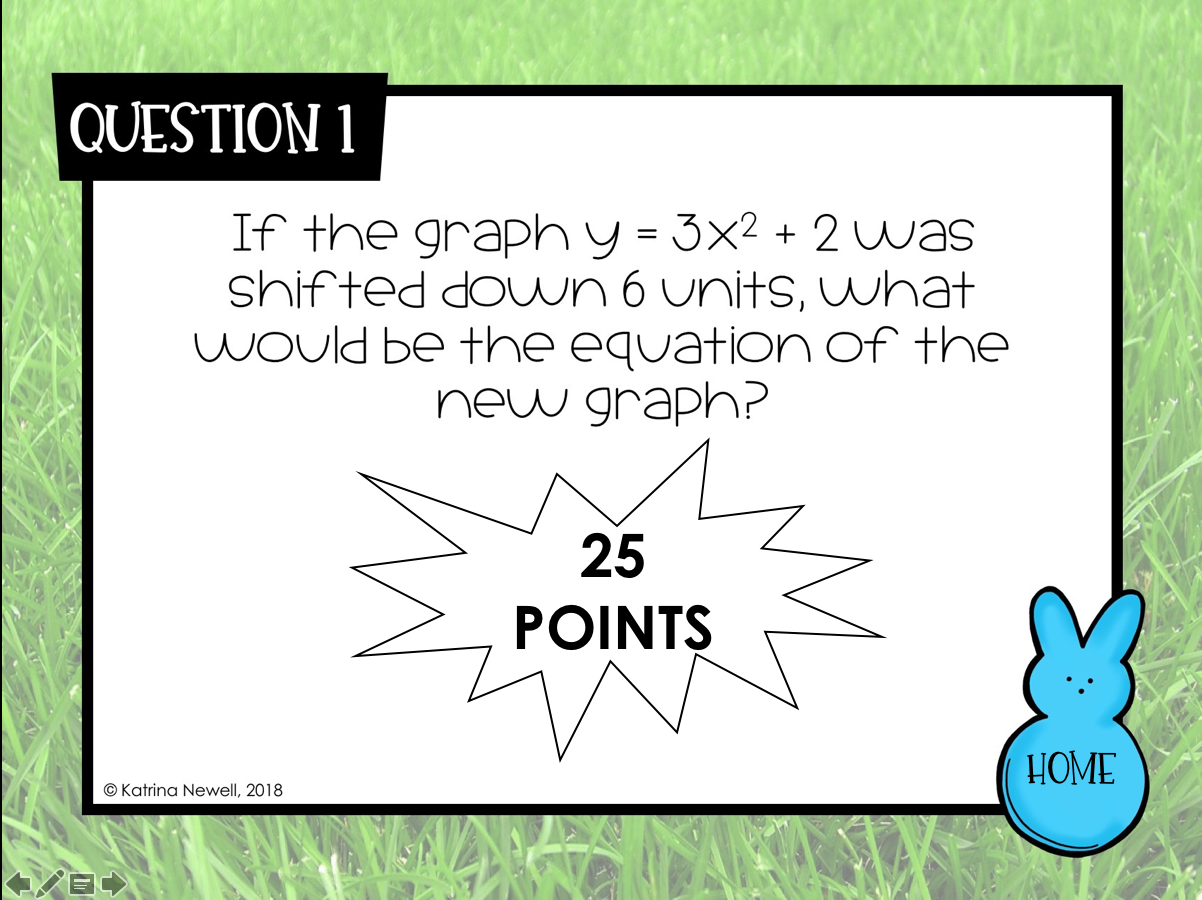 Algebra 1 Quadratics Unit | Mrs. Newell's Math
