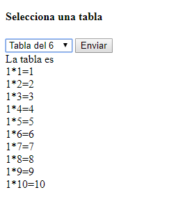 Tablas de Multiplicar en PHP