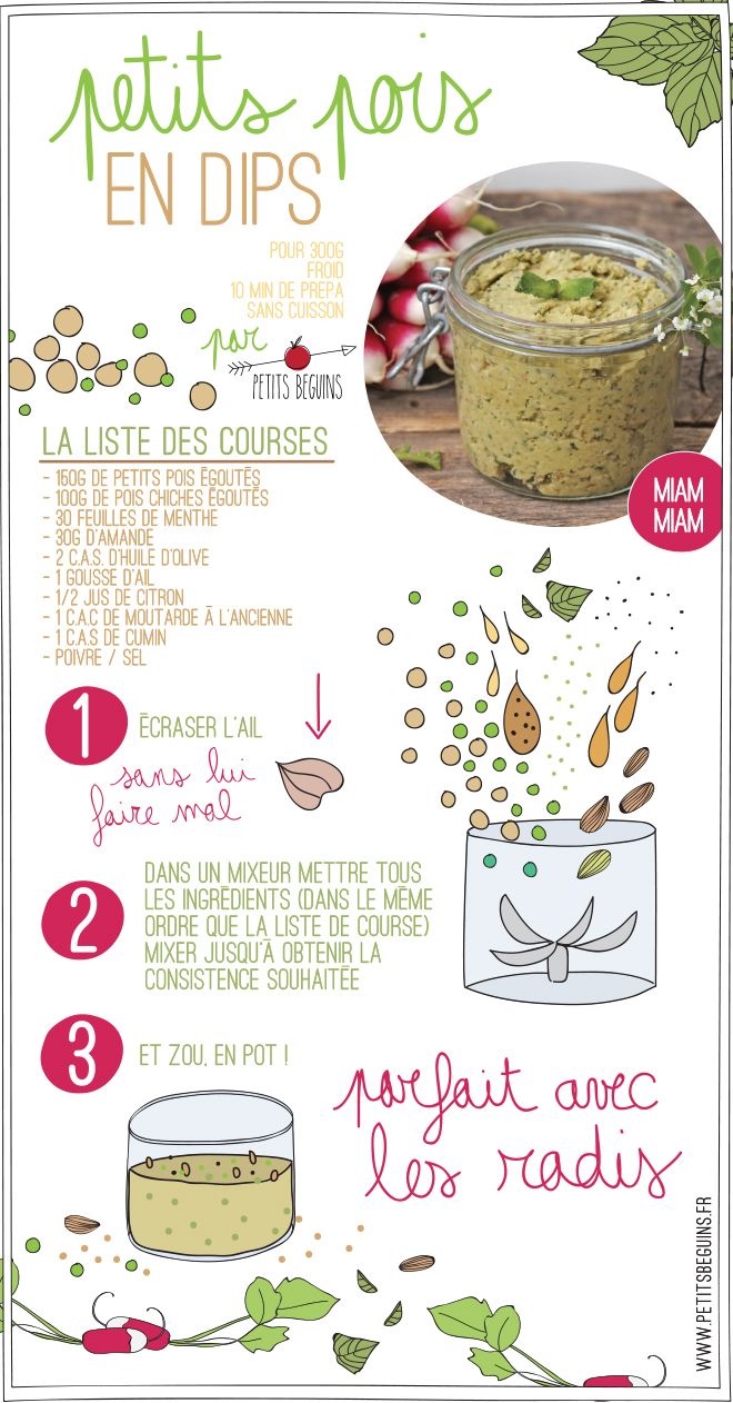 Petit pois en dips - BOÎTE AU FLE