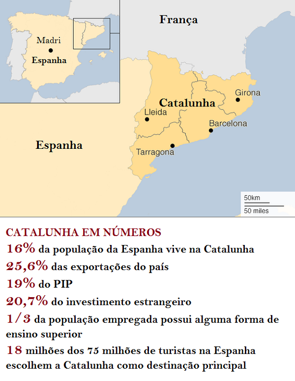 A jornada pela independência da Catalunha - Saber Atualizado
