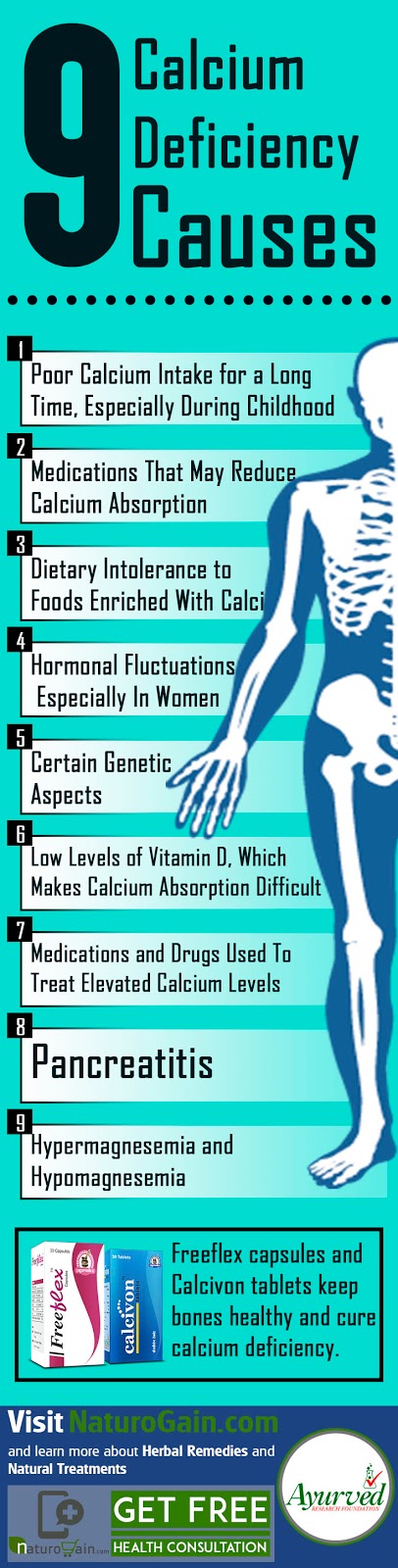 10 Calcium Deficiency Causes, Natural Pills to Keep Your Bones Healthy