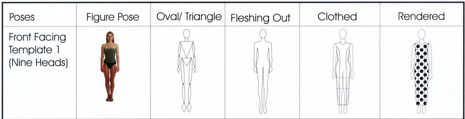 textile and fashions