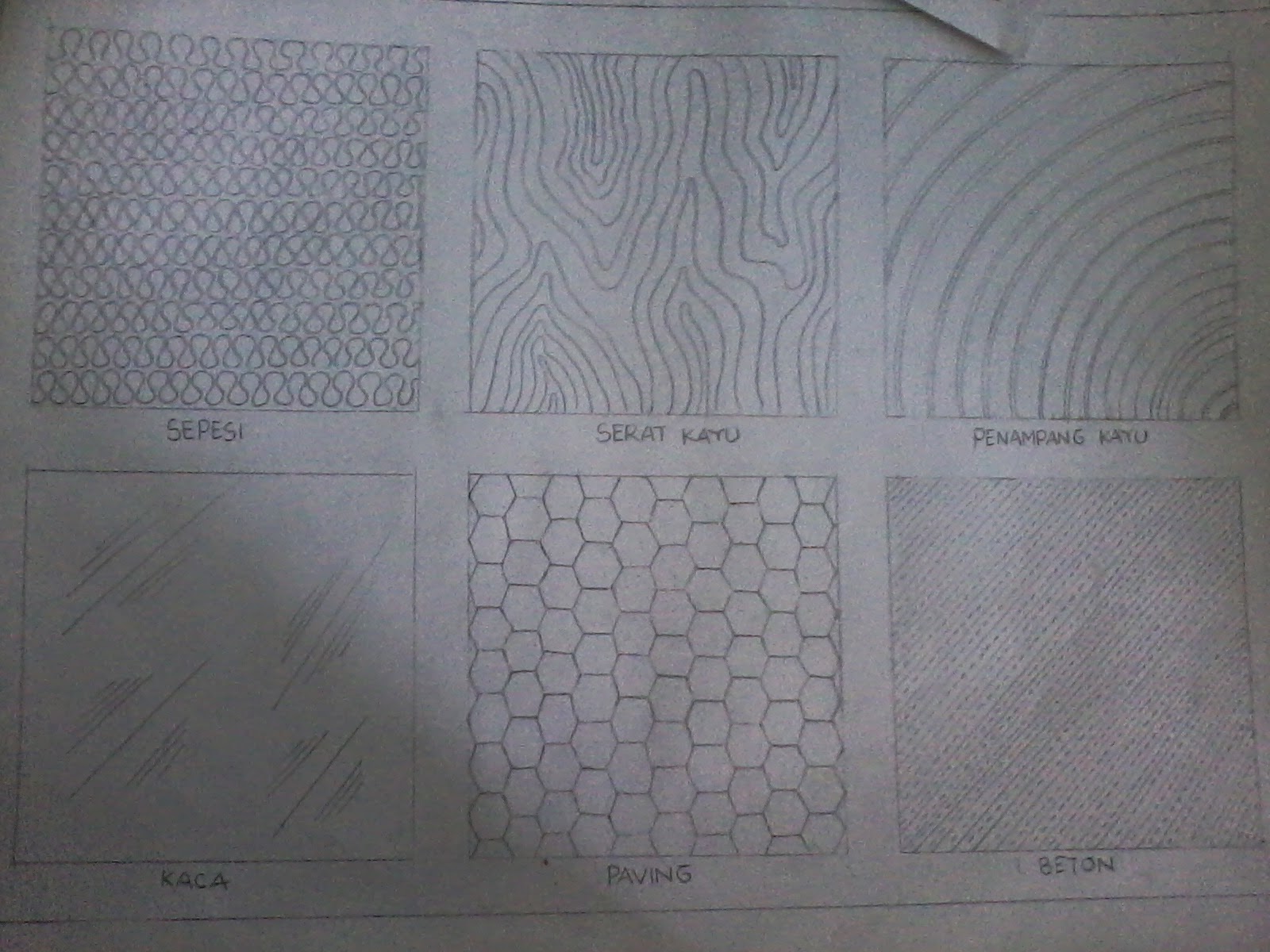 Dream World: Gambar Teknik: Notasi Material