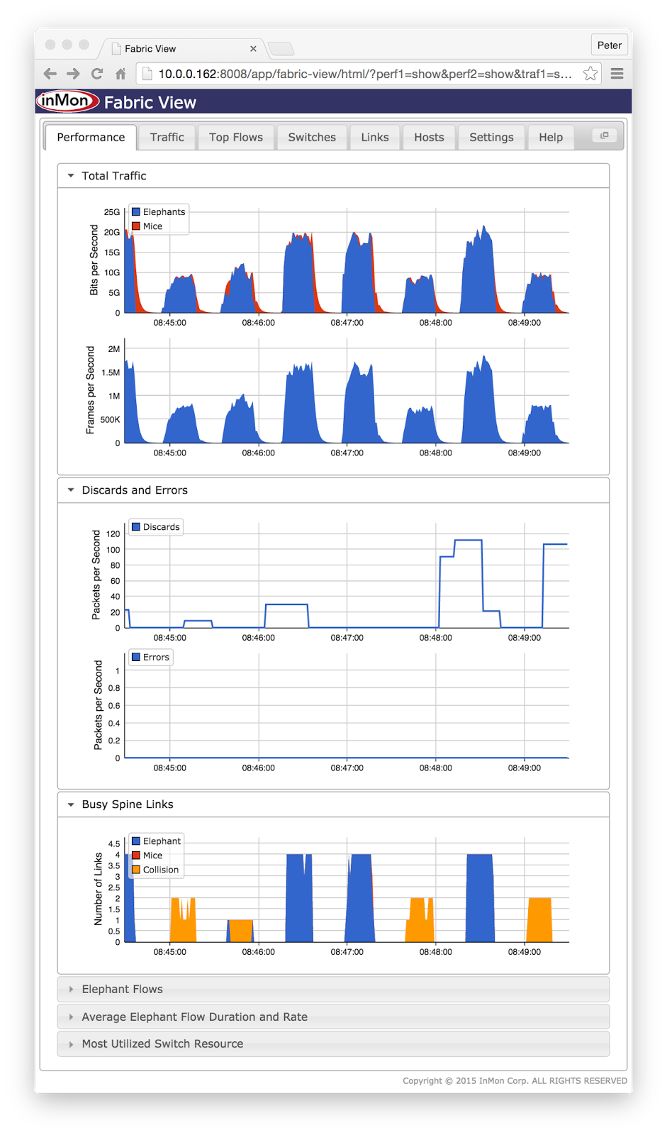 sFlow: Custom metrics with Cumulus Linux