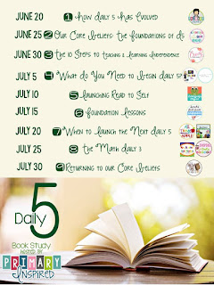 MrsPricesKindergators: Daily 5 Book Study Chapter 1