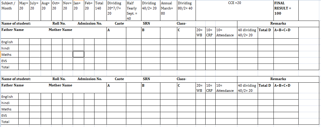 How to make final result (annual) for Classes I to VIII for 2015-16 ...