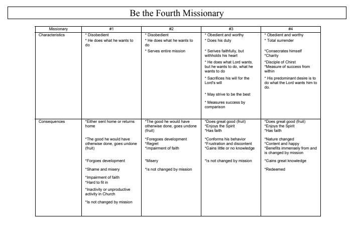 The Fourth Missionary