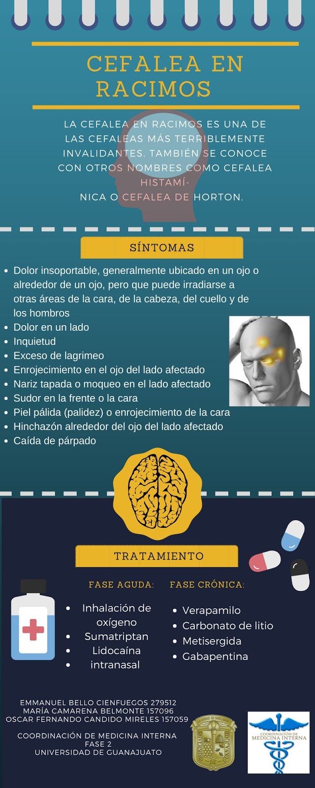 DIVULGACIÓN CIENTÍFICA UG: Cefalea en racimos