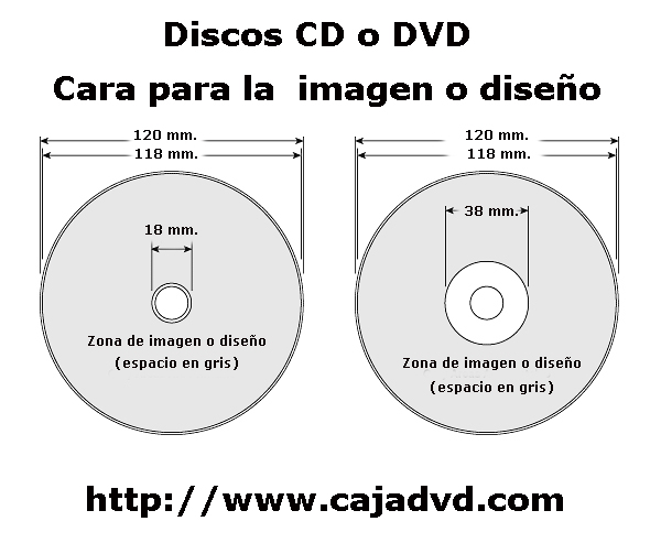 Medidas de un cd.aqui tienes las medidas con plantilla incluida. – PZGI