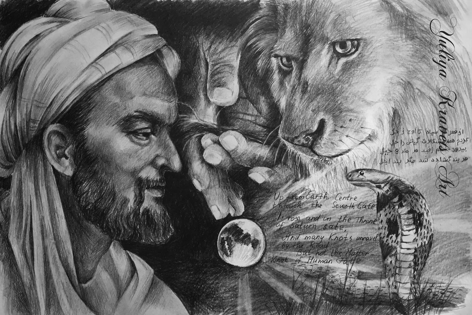 MY HORIZONS: Avicenna or Ibn-Sīnā
