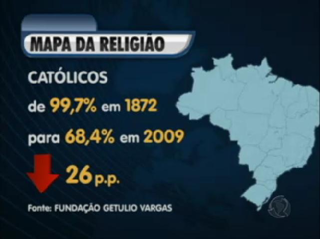 DE TUDO UM POUCO MINHA OPINIÃO: O novo mapa das religiões no Brasil