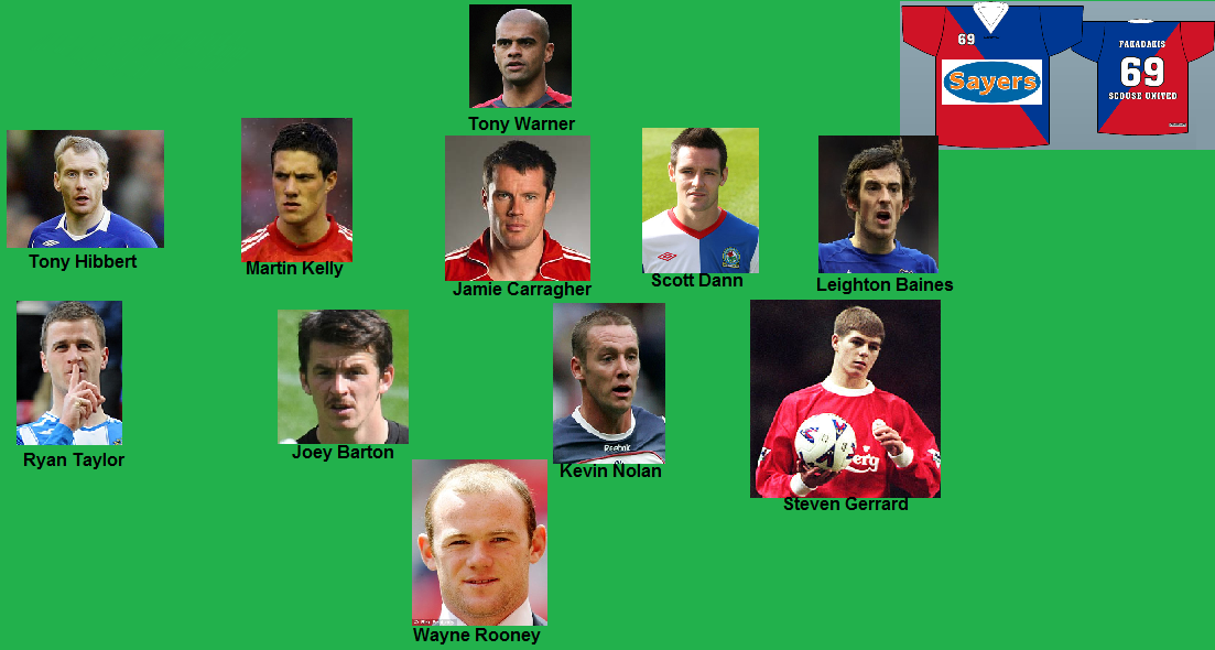 Fakadakis: Scouse United