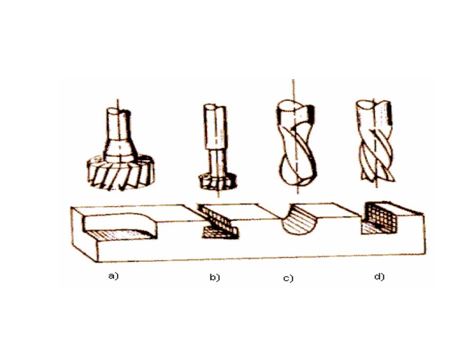 MECANIZADO MEDIANTE EL USO DE FRESADORA: agosto 2016
