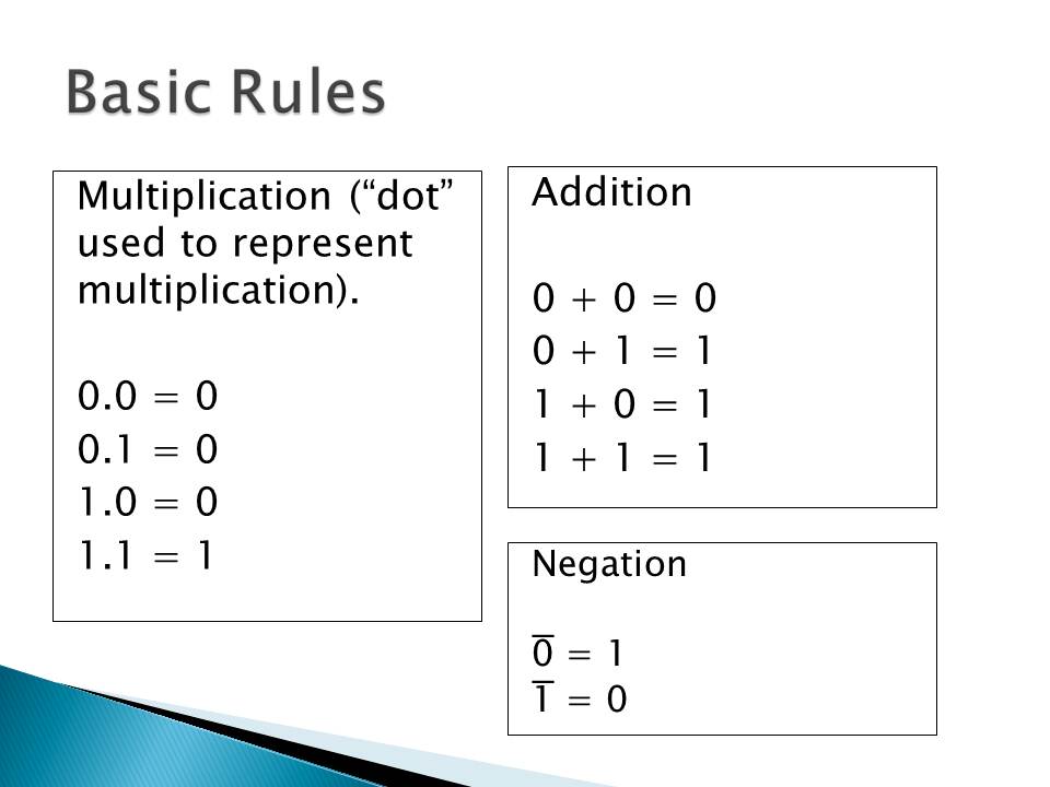 BCS Online Lectures: 2018