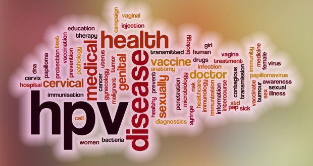 CERVUGID OVULES: CERVUGID - HPV Treatment Description and Usage